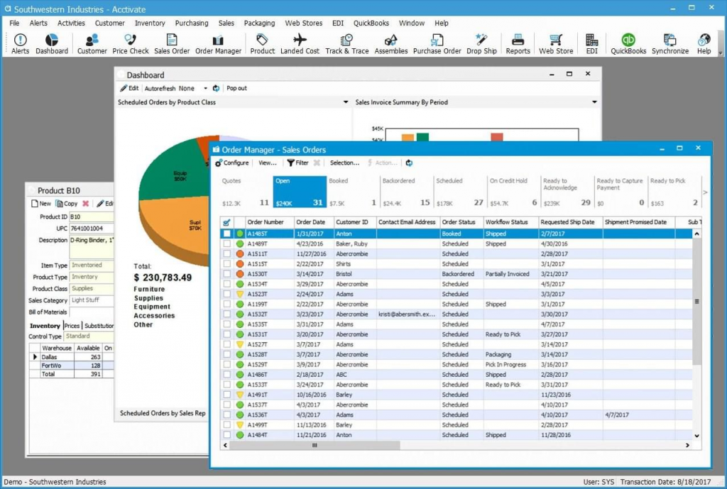 2020 Review of Acctivate Inventory
