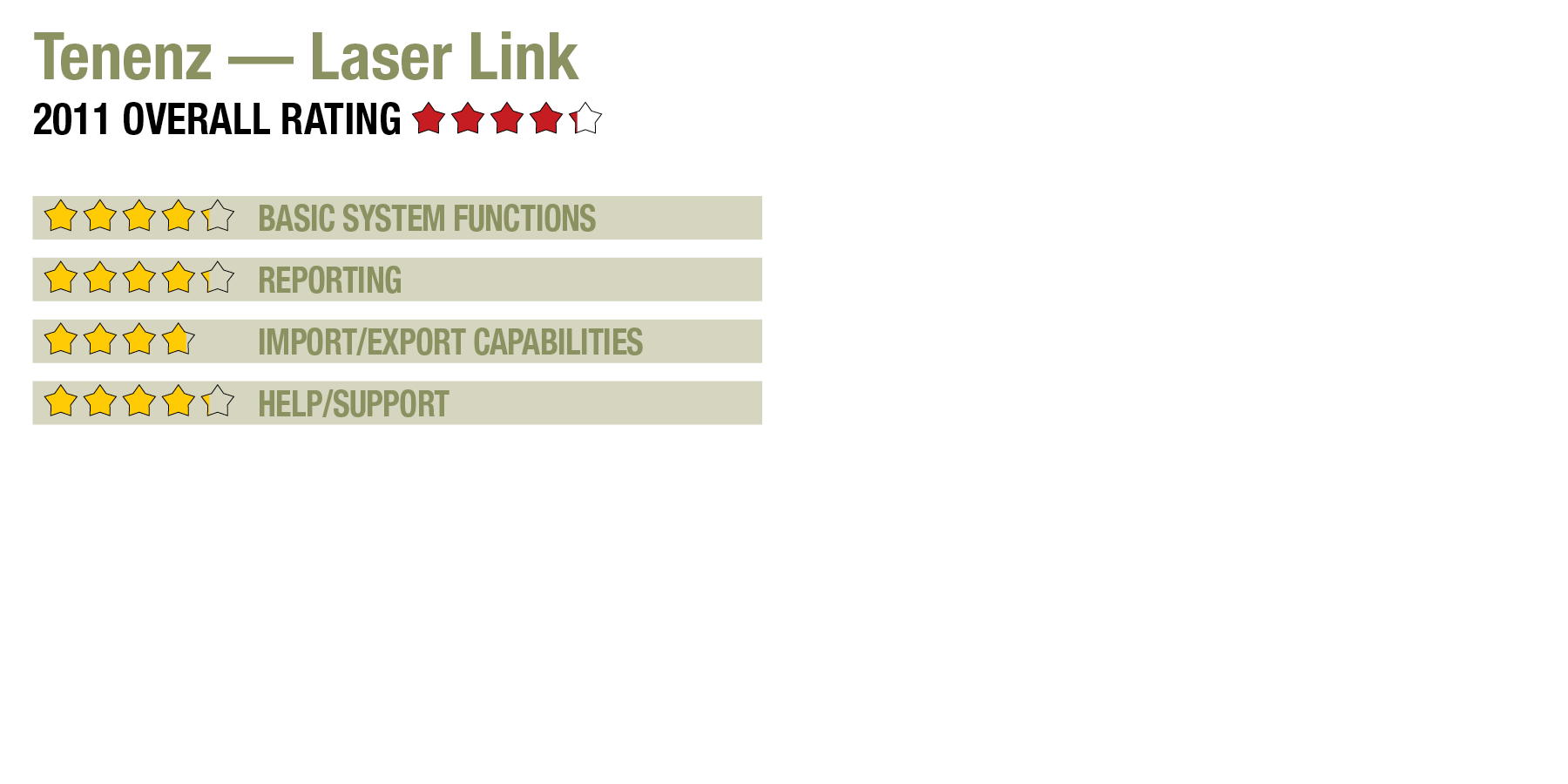 Tenenz — Laser Link