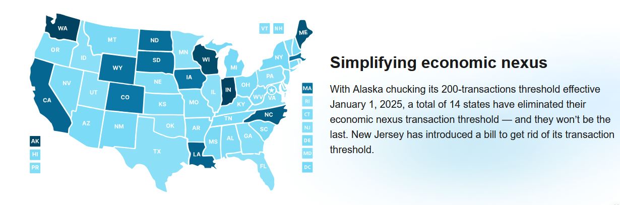 Avalara Report Shows Sales Tax Simplification Efforts, States Eyeing AI ...