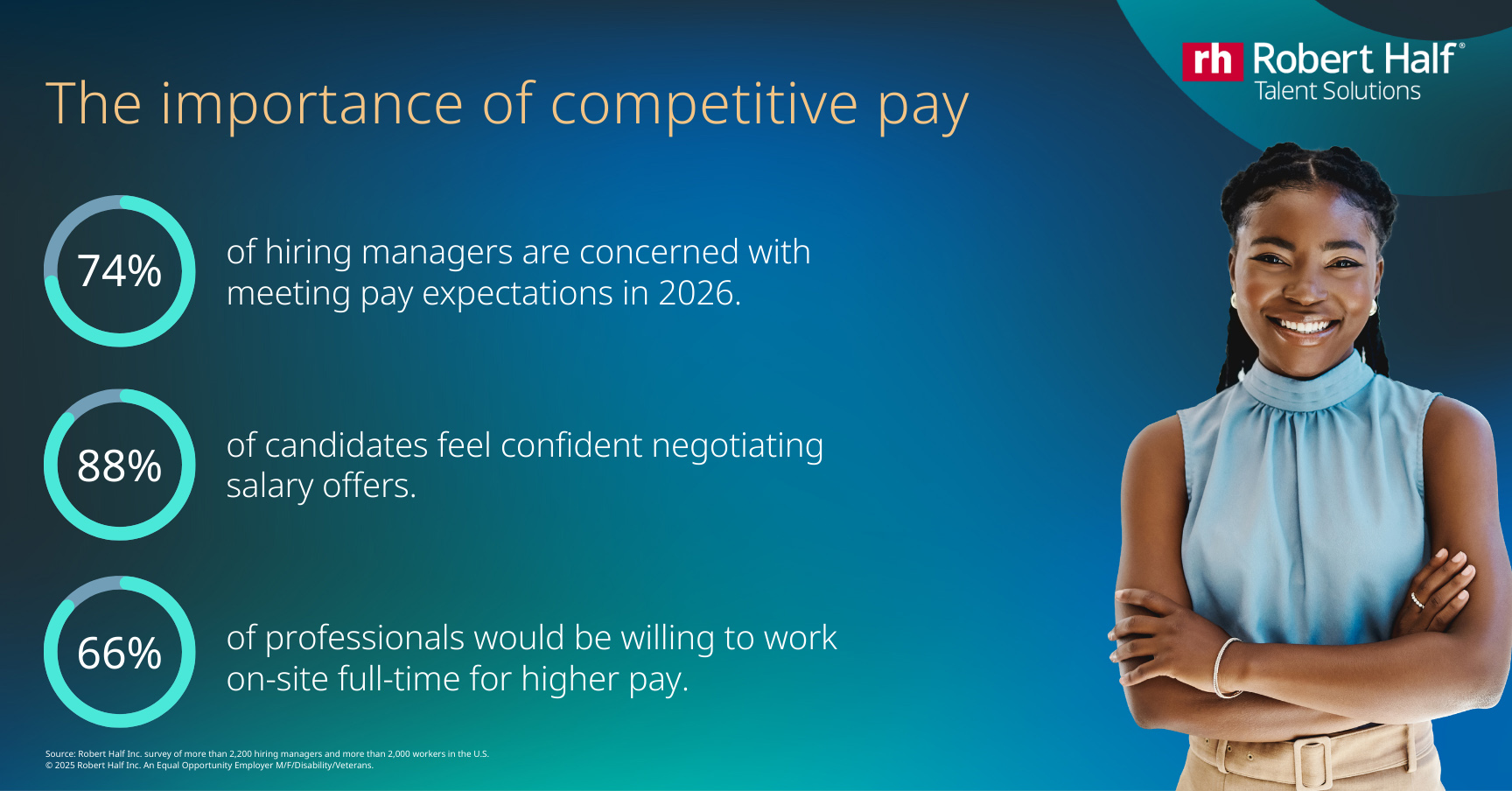 2026 Salary Guide Shows Accounting and Tax Roles Will See Among Highest ...